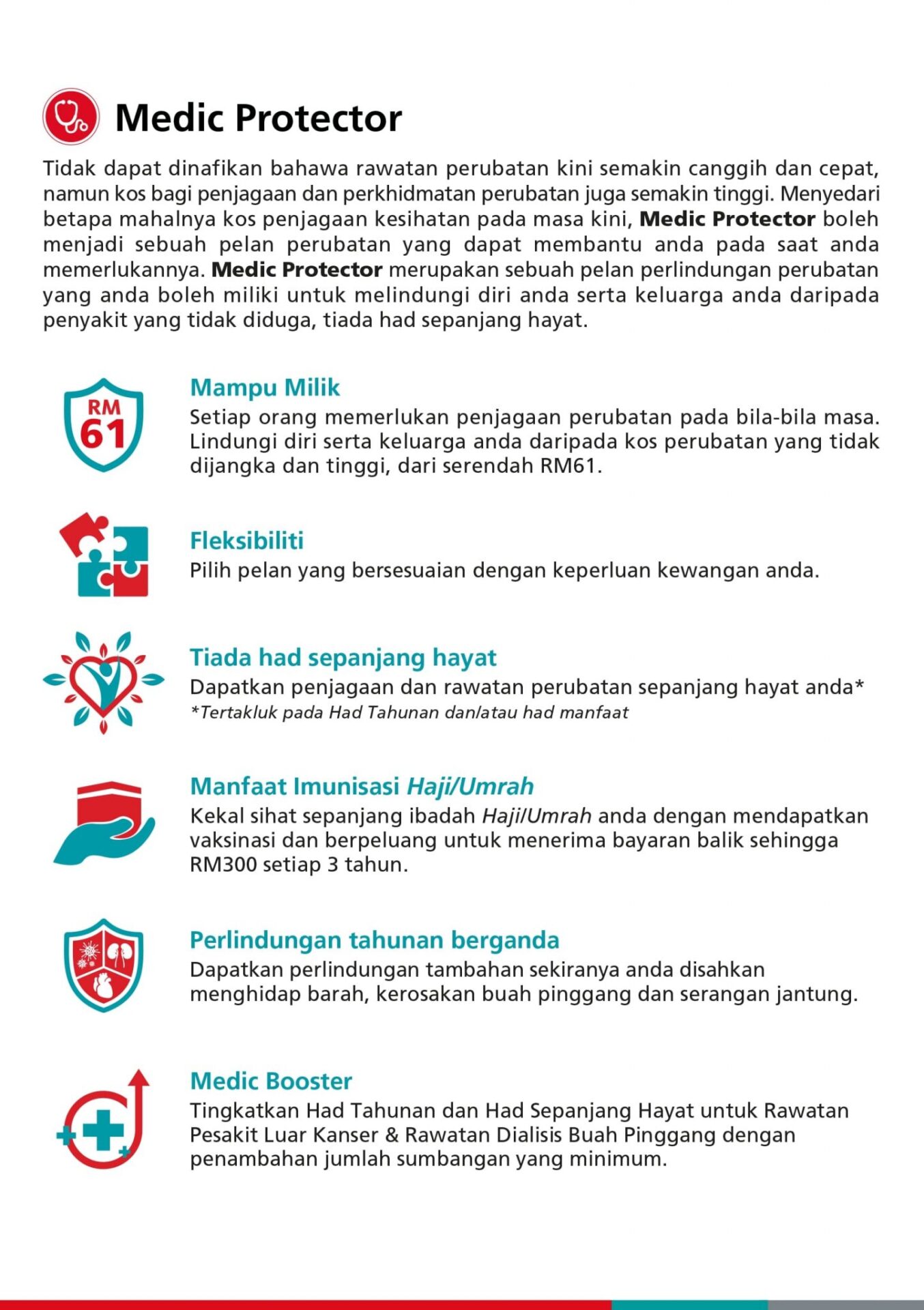 PELAN KAD PERUBATAN (MEDICAL CARD) HARGA EKONOMI PRUBSN TAKAFUL MEDIC ...
